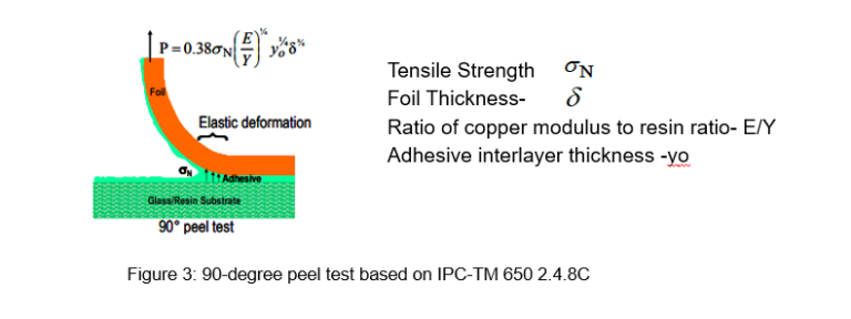 Surface Roughness - The Teeth in Copper Jaw (Details of Surface ...