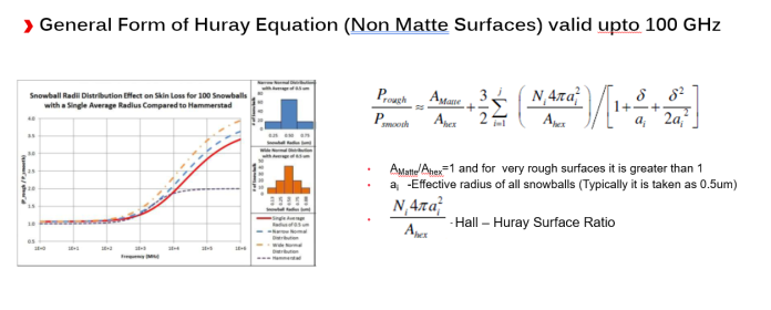 Surface Roughness - The Teeth in Copper Jaw (Details of Surface ...