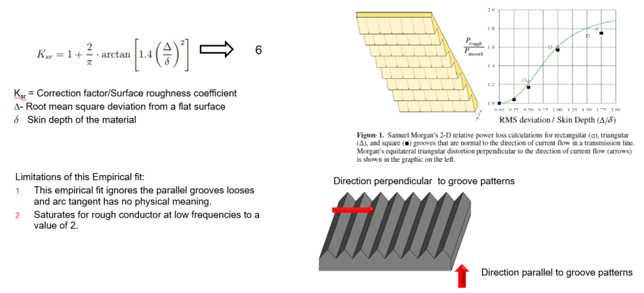 Surface Roughness - The Teeth in Copper Jaw (Details of Surface ...