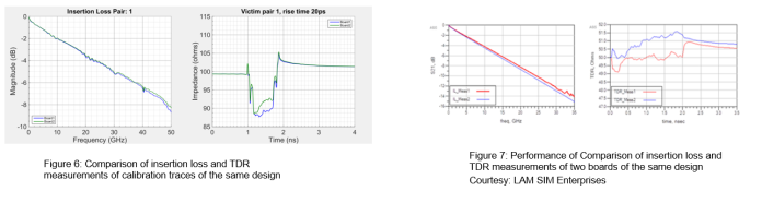 Surface Roughness - The Teeth in Copper Jaw (Details of Surface ...